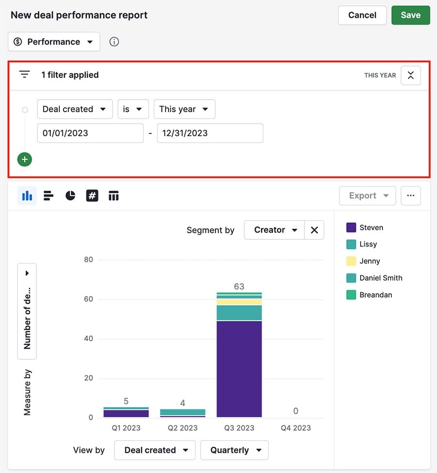 Insights reports: deal performance - Knowledge Base | Pipedrive